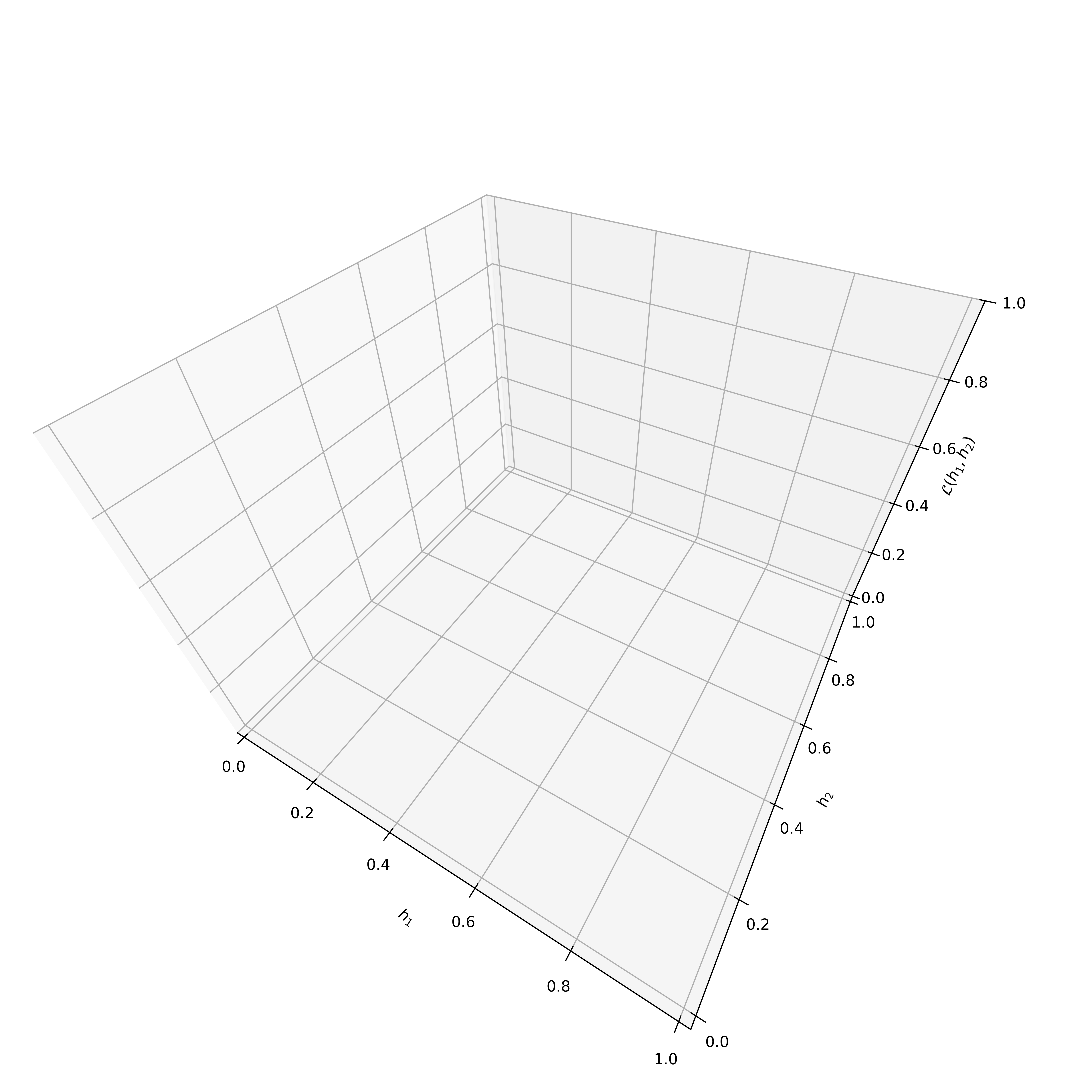 Analysis Of Bivariate Data — Pymultifracs 031 Documentation